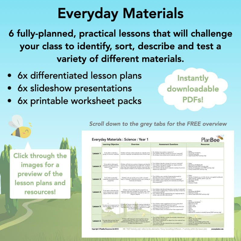Properties of Materials KS2 & KS1 | Changing Materials KS1 — PlanBee