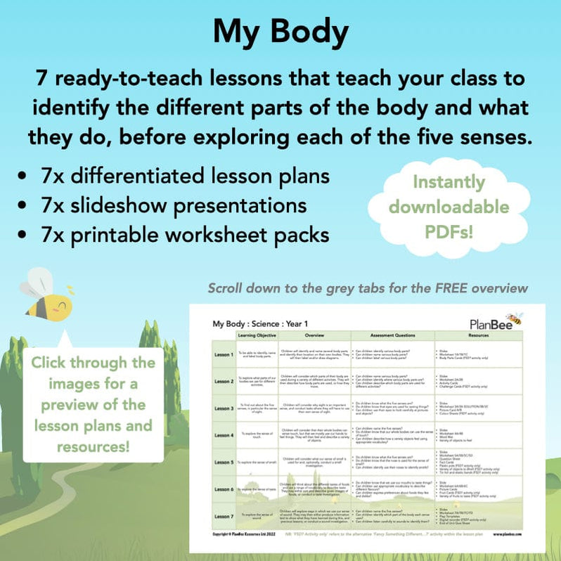 Parts of the Body KS1 Science lessons by PlanBee