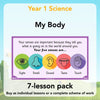 Parts of the Body KS1 Science lessons by PlanBee