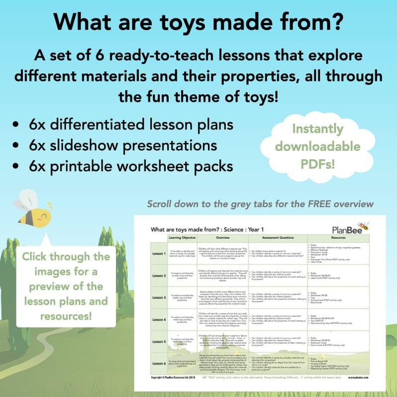 Materials and their Properties KS1 Year 1 Science by PlanBee