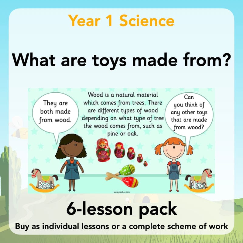 Materials and their Properties KS1 Year 1 Science by PlanBee