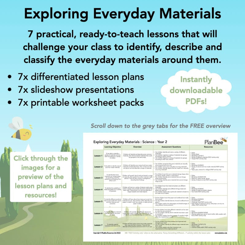 Year 2 Materials | Exploring Everyday Materials | KS1 Science PlanBee