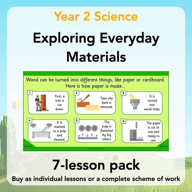 Properties of Materials KS2 & KS1 | Changing Materials KS1 — PlanBee