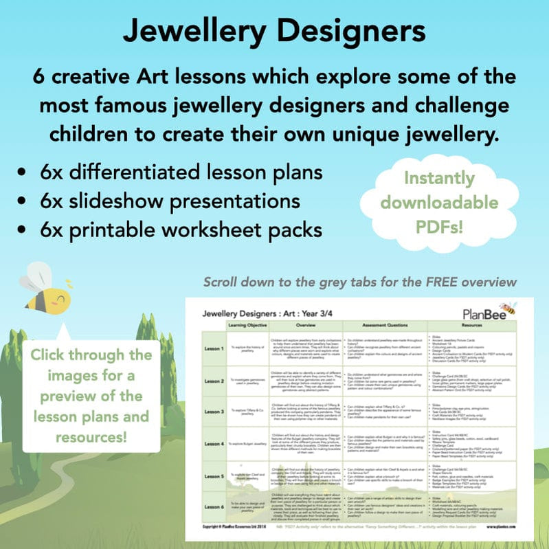 Art Primary Resources & Lesson Plans | Schemes of Work — PlanBee