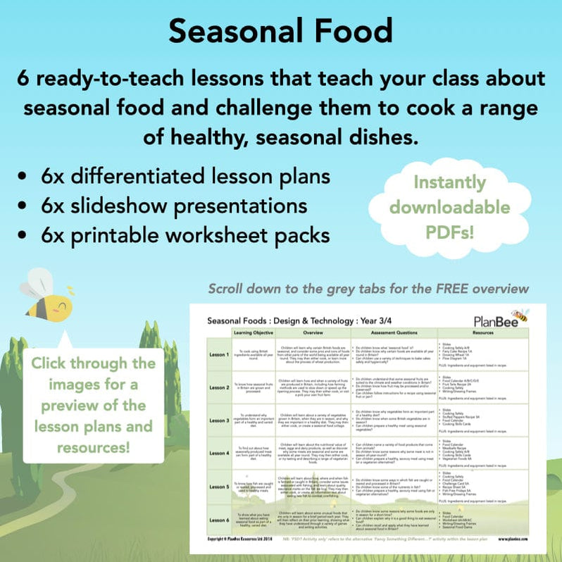 Seasonal Food Seasonality KS2 cooking lessons by PlanBee