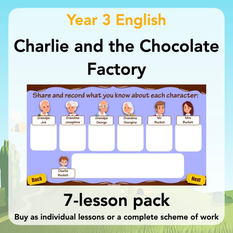 Charlie and the Chocolate Factory Resources KS2 Pack | PlanBee
