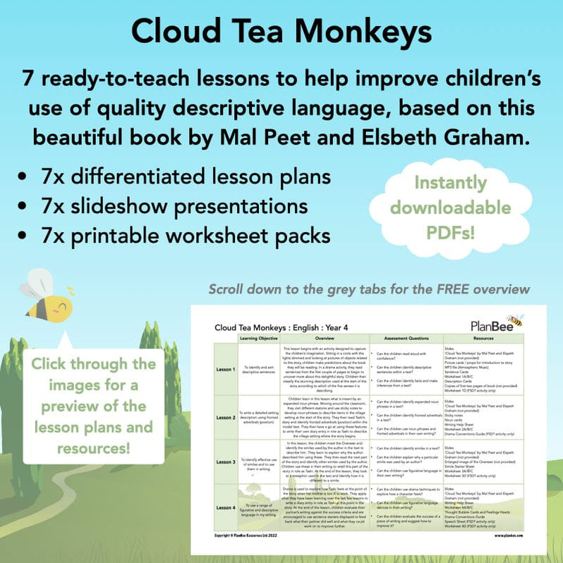 Year 4 Cloud Tea Monkeys English Lessons by PlanBee