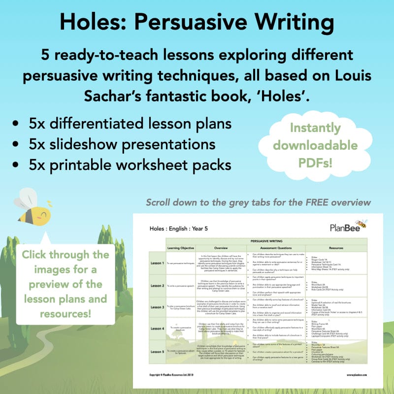 Teaching English Lesson Plans 7ES Lesson PLAN For Demo Teaching In