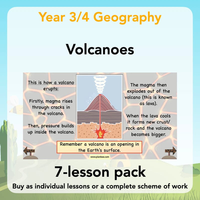 Mountains and Volcanoes, Earthquakes KS2 Geography lessons — PlanBee