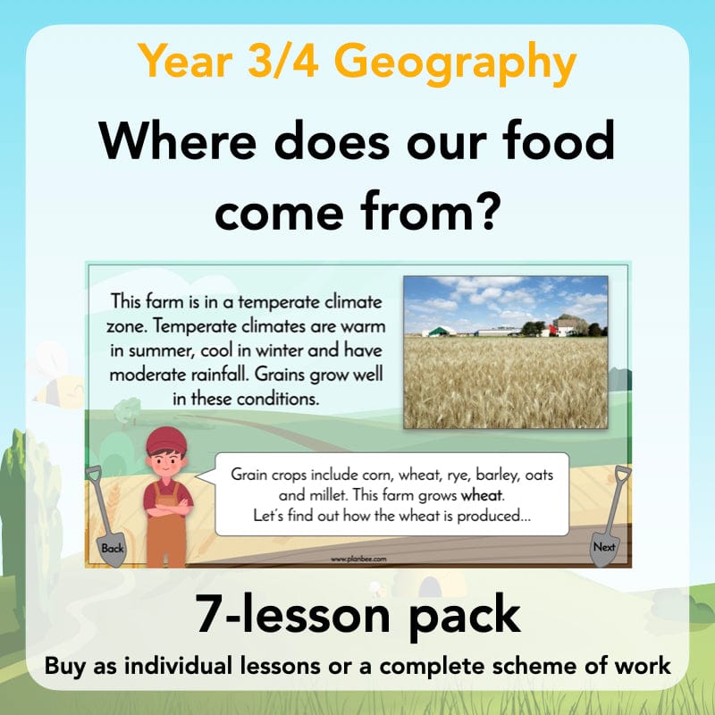 Where Does Our Food Come From? KS2 Geography pack by PlanBee