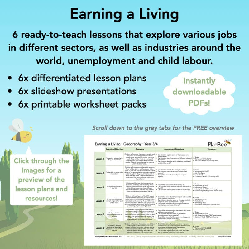 Year 4 Geography curriculum lesson packs by PlanBee