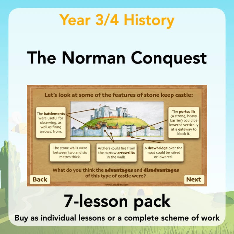 Year 4 History Topics | KS2 History by PlanBee