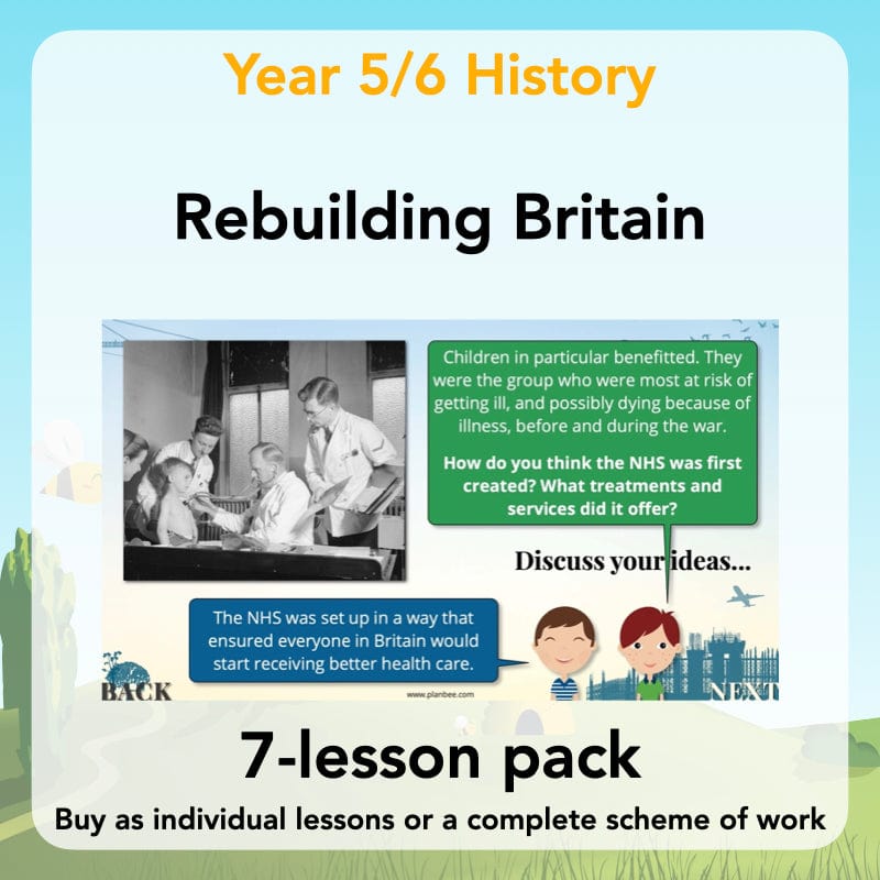 Rebuilding Britain - WW2: Primary History Lessons for KS2 — PlanBee