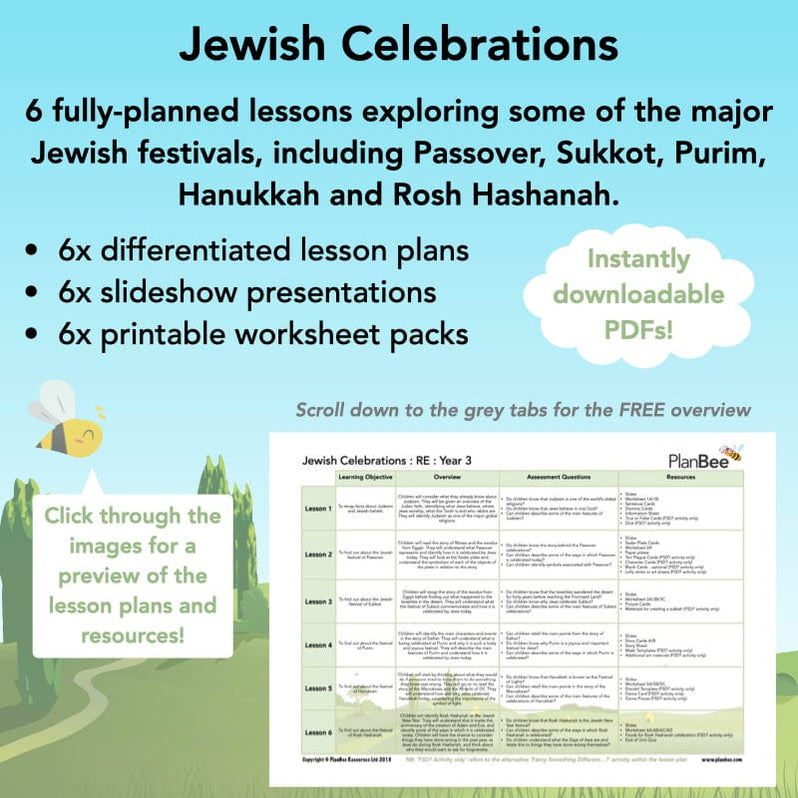 Jewish Celebrations KS2 Primary RE Lesson Pack by PlanBee