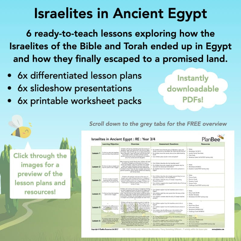 Judaism KS1 and Judaism KS2 lesson packs by PlanBee