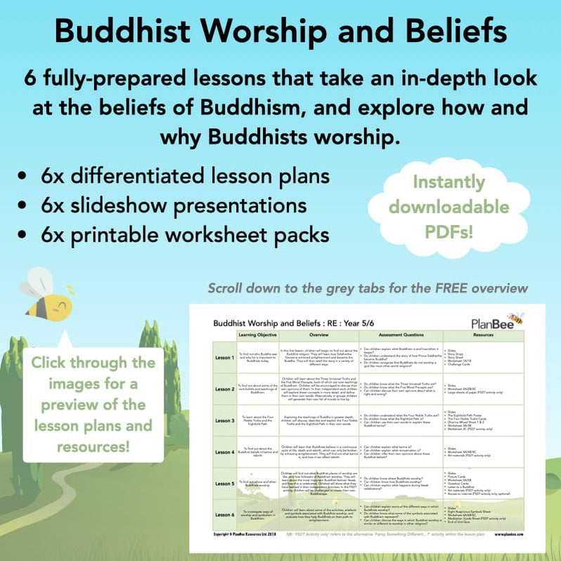 Buddhist Worship and Beliefs - Buddhism KS2 RE by PlanBee