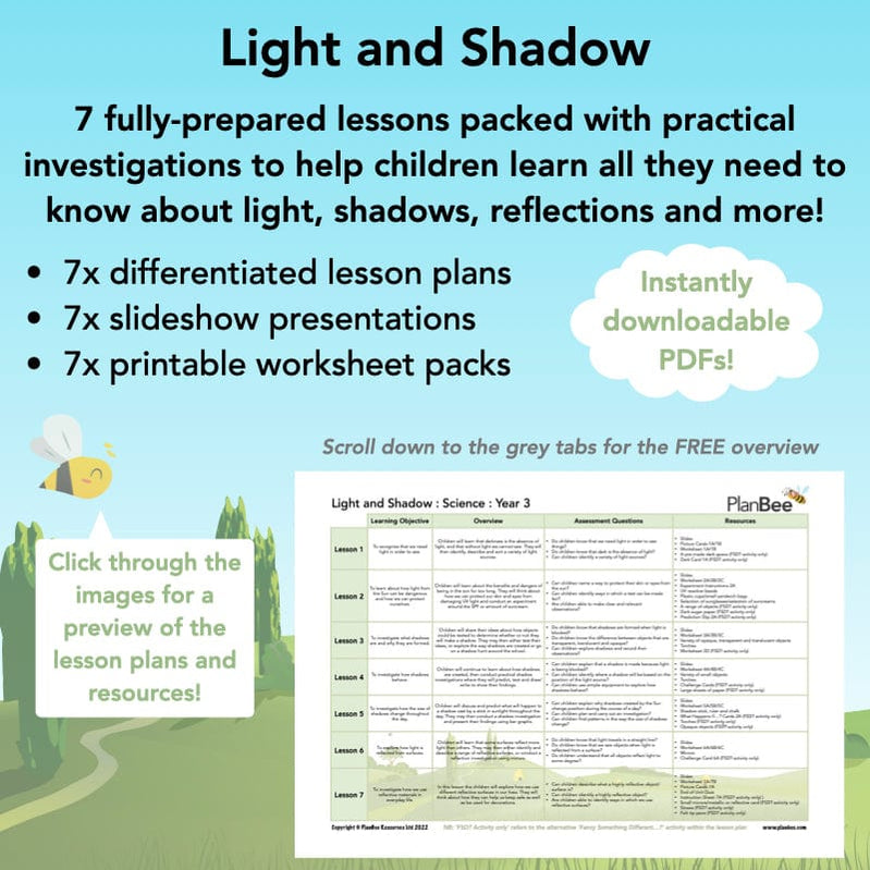 Science Light and Sound KS1 & KS2 Primary Resources — PlanBee