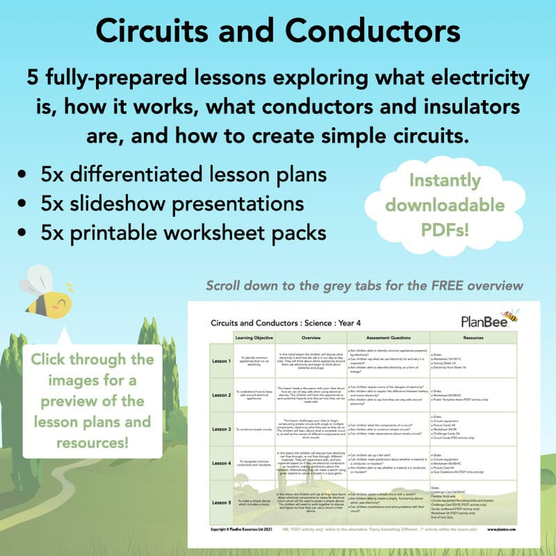 Year 4 Science Curriculum Worksheets & Lessons — PlanBee