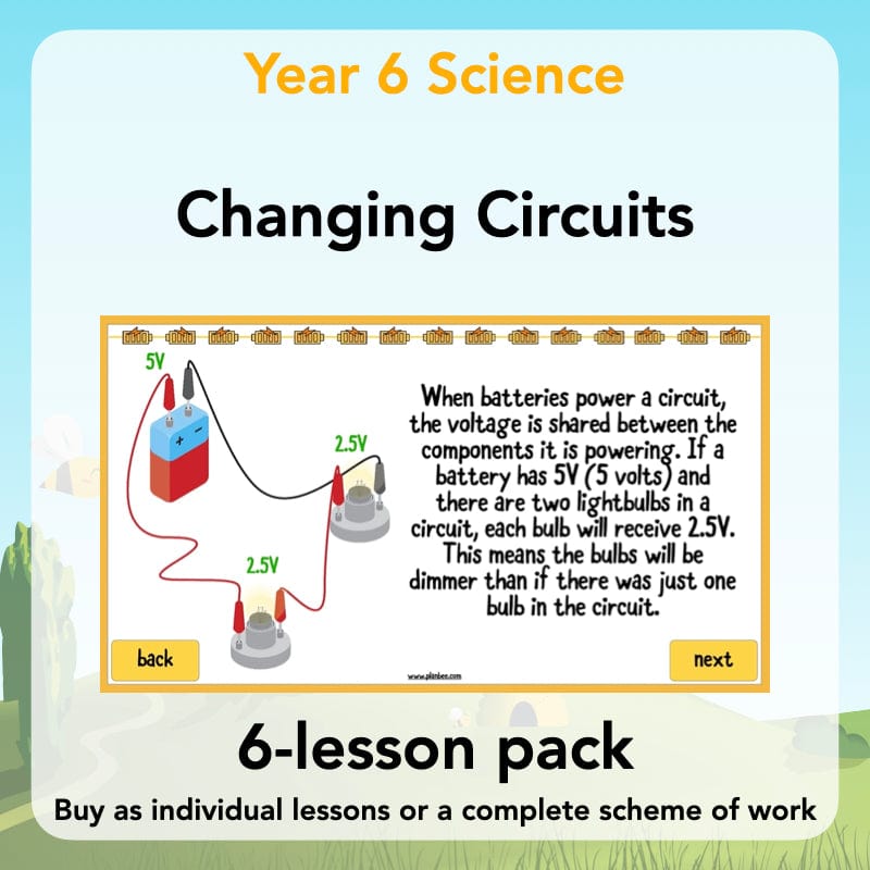 Changing Circuits - Electricity Year 6 Lesson Planning — PlanBee