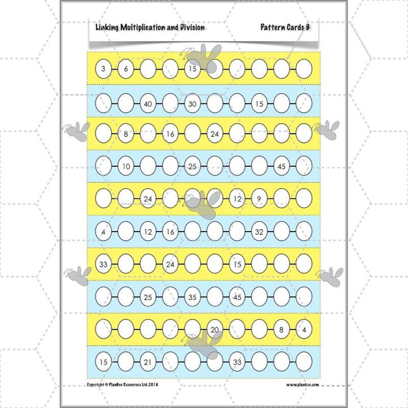 Linking Multiplication and Division Year 3 Maths by PlanBee