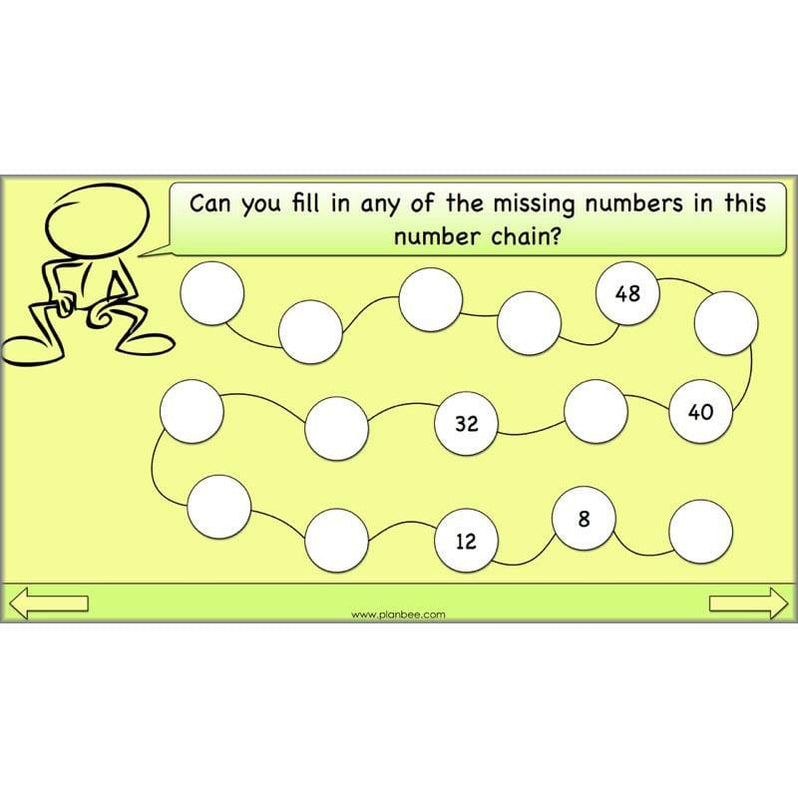 Linking Multiplication and Division Year 3 Maths by PlanBee