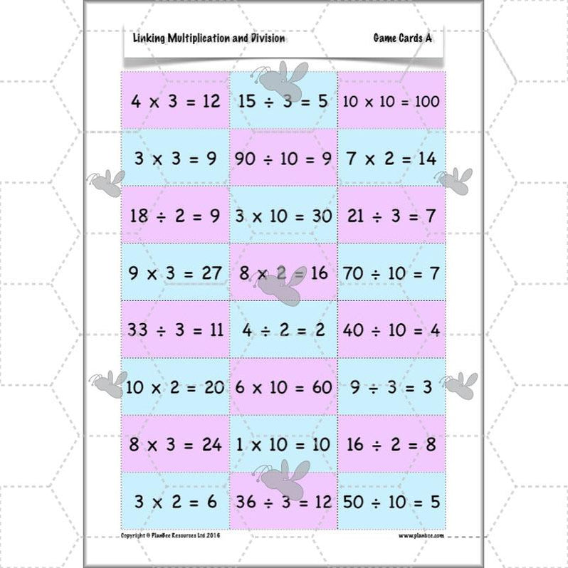 Linking Multiplication and Division Year 3 Maths by PlanBee