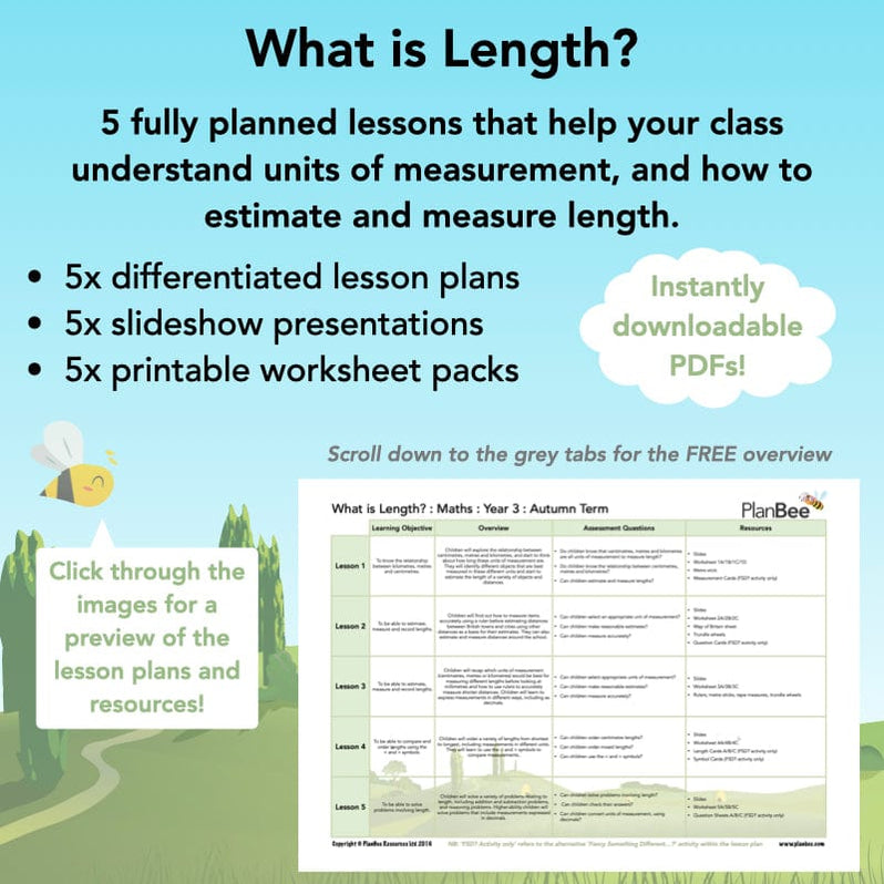 What is Length? KS2 Maths Measurement Year 3 Lesson Planning — PlanBee