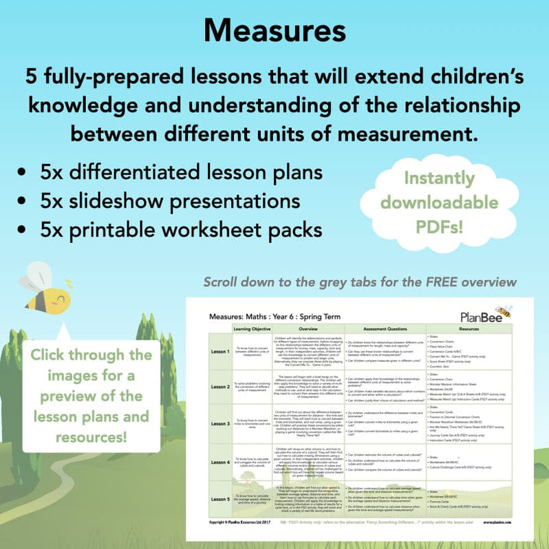 Measures Year 6 Maths Lesson Planning And Resources PlanBee Measures Year 6 Maths Lesson Planning And Resources PlanBee