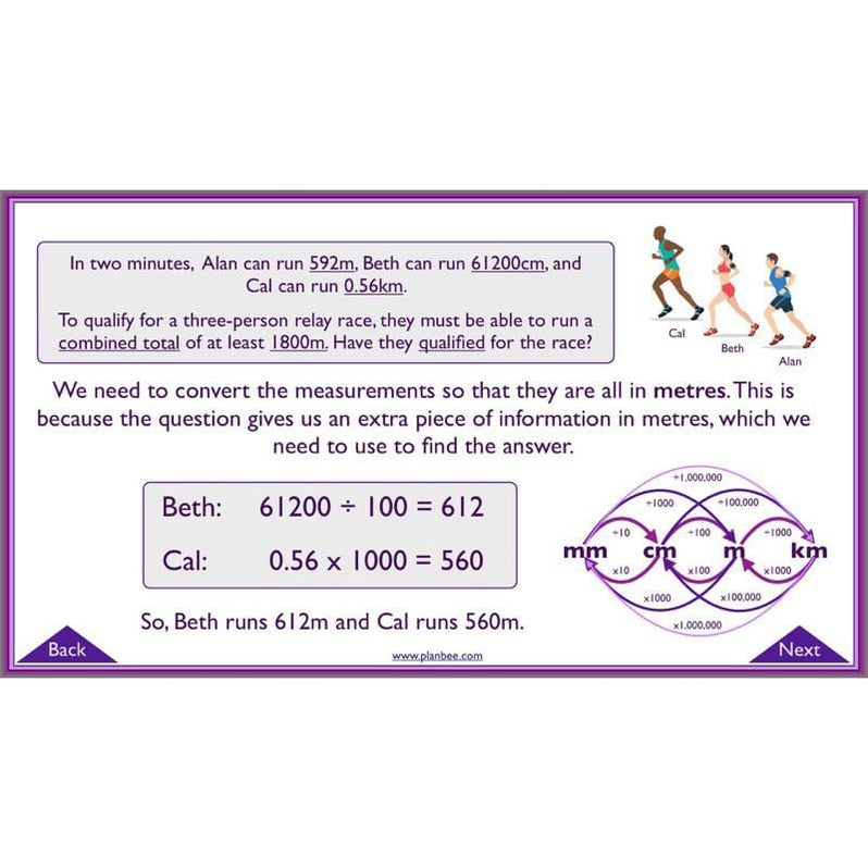 Measures Year 6 Maths Lesson Planning and Resources — PlanBee