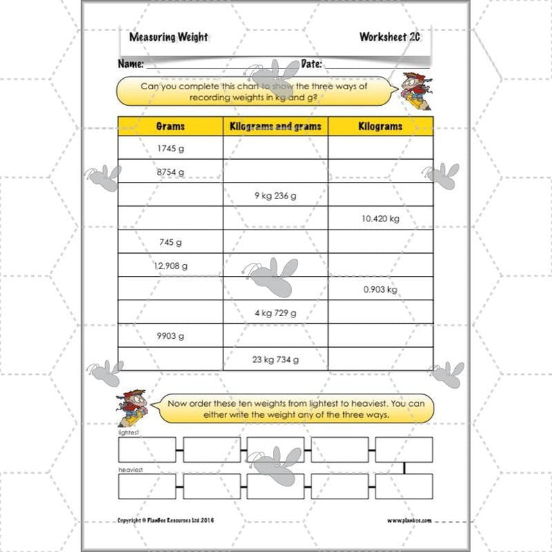 Measuring Weight KS2 Year 4 Maths Planning by PlanBee