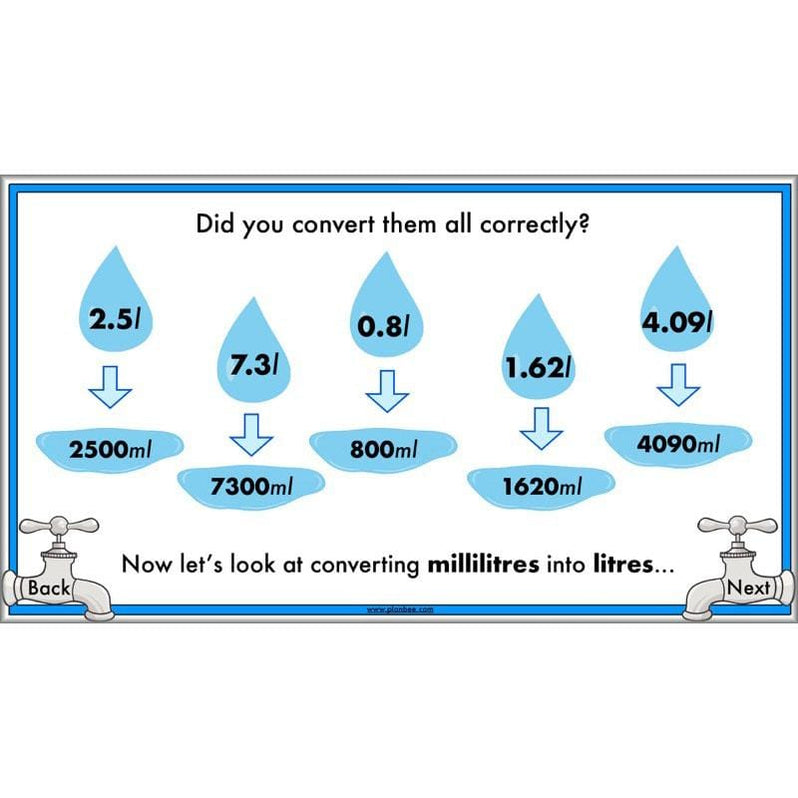Measuring Capacity KS2 Year 4 Maths Lesson Planning Pack — PlanBee