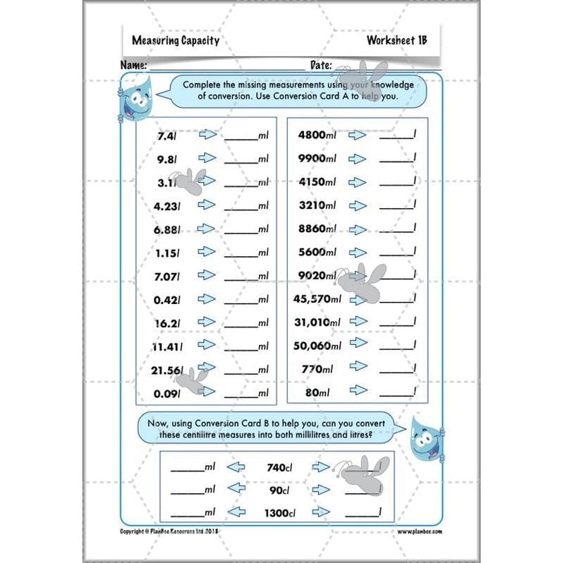 Measuring Capacity KS2 Year 4 Maths Lesson Planning Pack — PlanBee