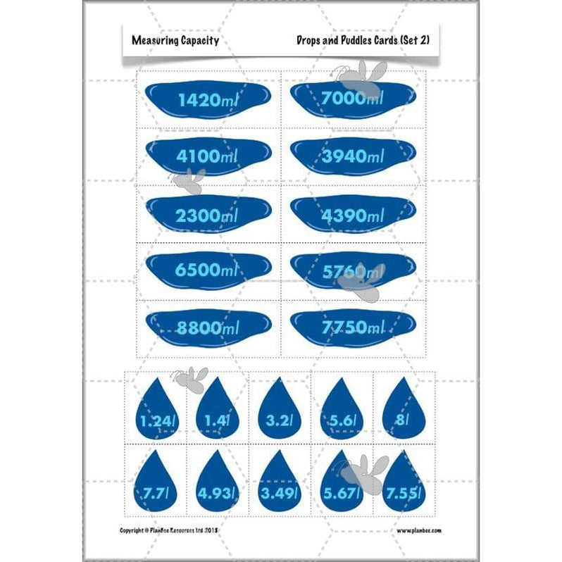 Measuring Capacity KS2 Year 4 Maths Lesson Planning Pack — PlanBee