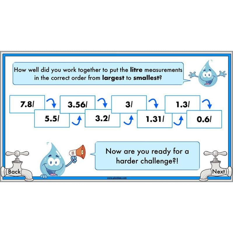Measuring Capacity KS2 Year 4 Maths Lesson Planning Pack — PlanBee