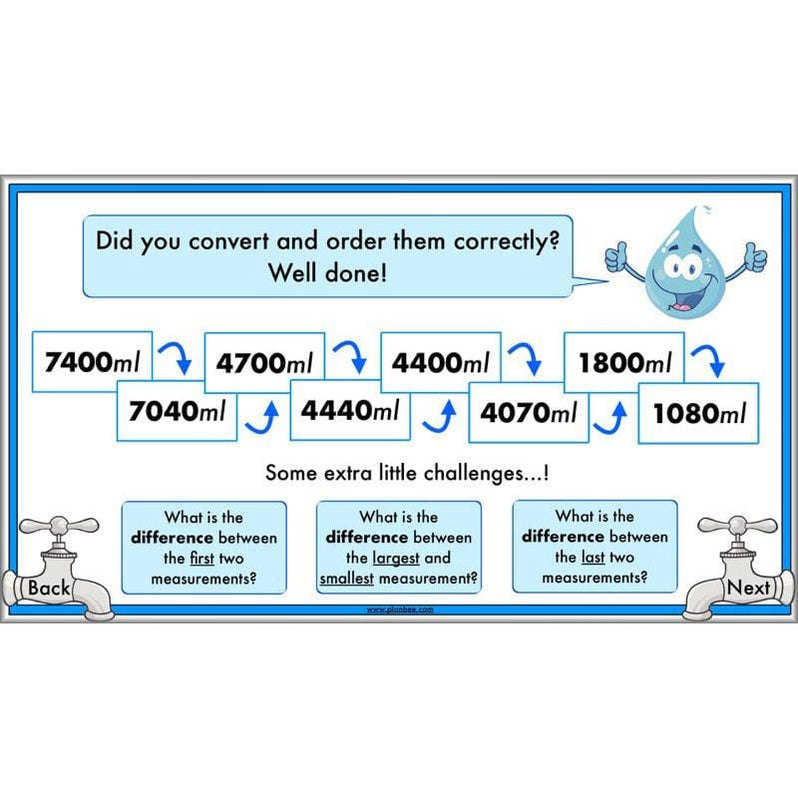 Measuring Capacity KS2 Year 4 Maths Lesson Planning Pack — PlanBee