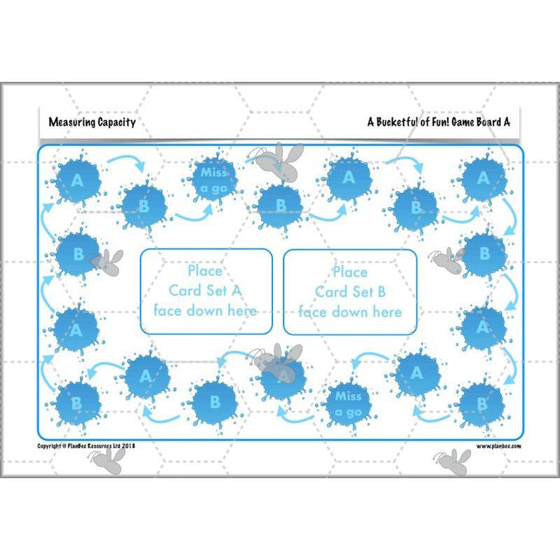 Measuring Capacity KS2 Year 4 Maths Lesson Planning Pack — PlanBee