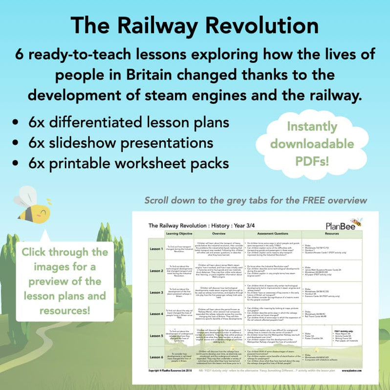 The Railway Revolution: Industrial Revolution KS2 PlanBee