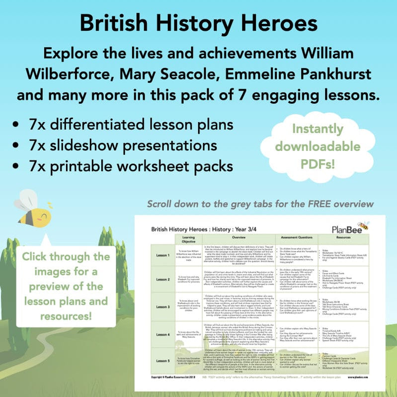 Year 4 History Topics | KS2 History by PlanBee