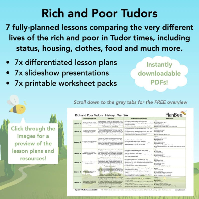 Rich and Poor Tudors | PlanBee Tudor History Lessons for KS2