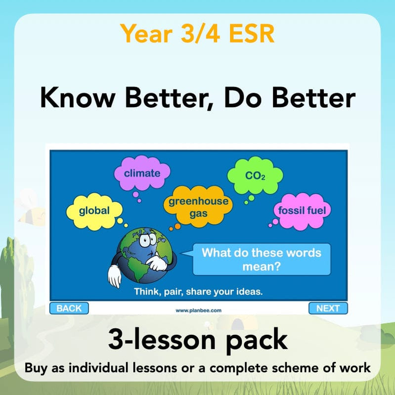 KS1 & KS2 Climate Change Lessons & Activities | Classroom Ready — PlanBee