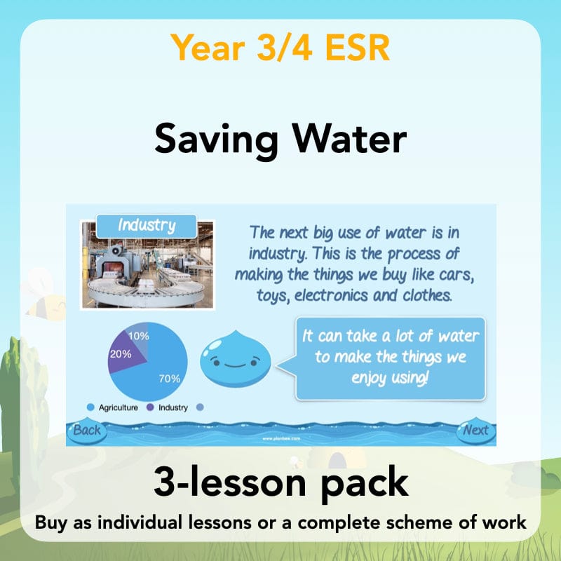 Saving Water Lesson Plans KS2 Resource | PlanBee