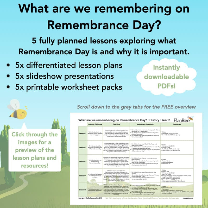 Changes in Living Memory KS1 History Lessons by PlanBee