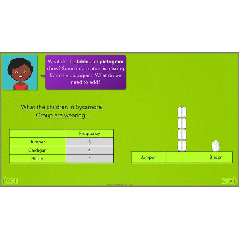 Year 3 Statistics Organising Data PlanBee Maths Lesson