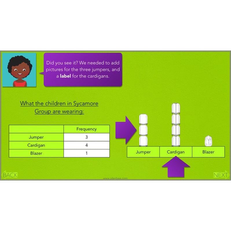 Year 3 Statistics Organising Data PlanBee Maths Lesson