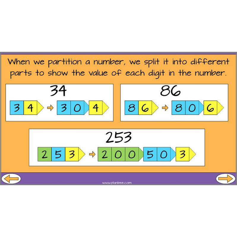 Partition Addition: Year 3 Primary Maths Lessons and Resources — PlanBee