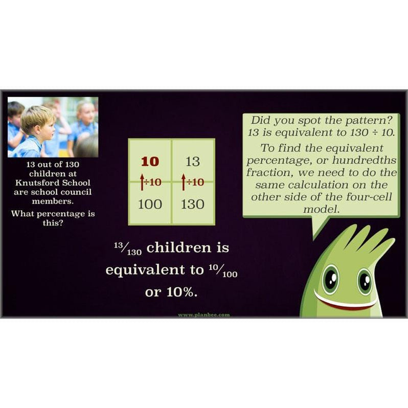 Proportion and Percentage for Year 5 Maths Plans by PlanBee