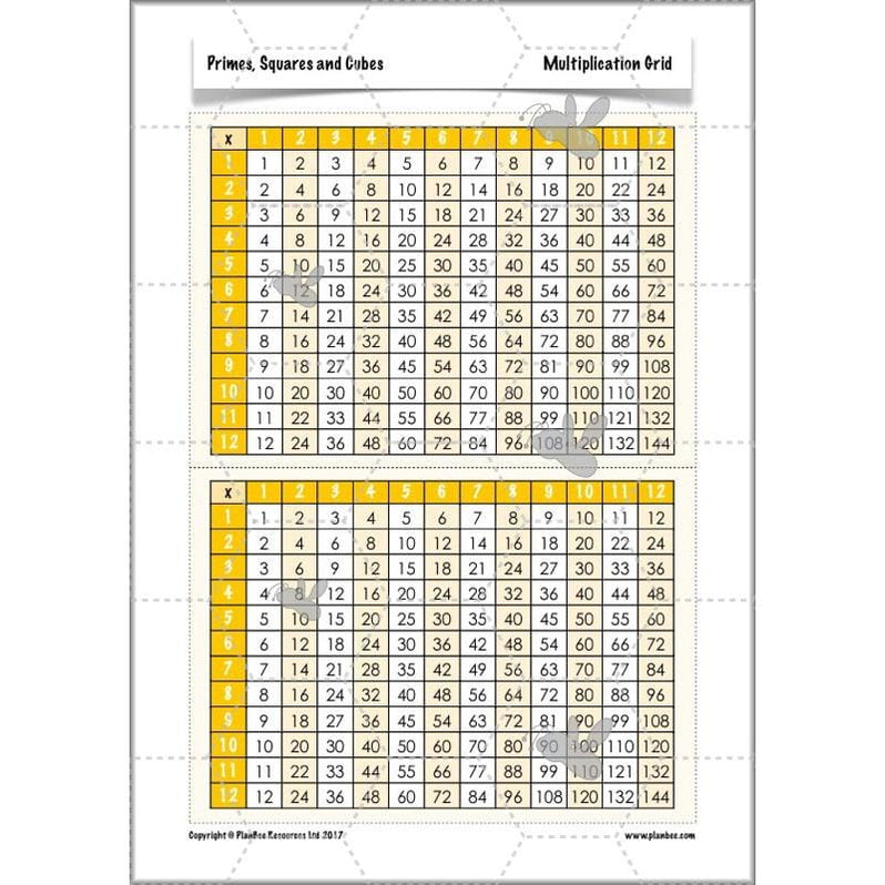 Primes, Squares & Cubes - Year 5 Maths Planning & Resources - PlanBee