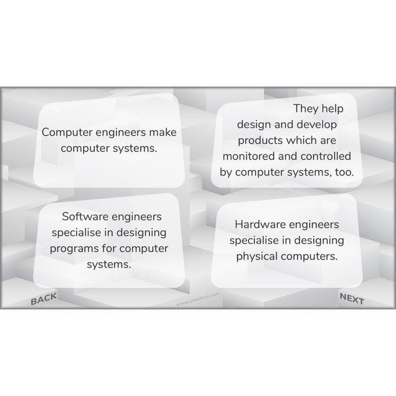 Programming Pioneers Coding KS2 DT by PlanBee