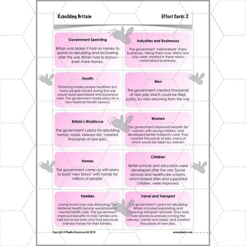 Rebuilding Britain - WW2: Primary History Lessons for KS2 — PlanBee