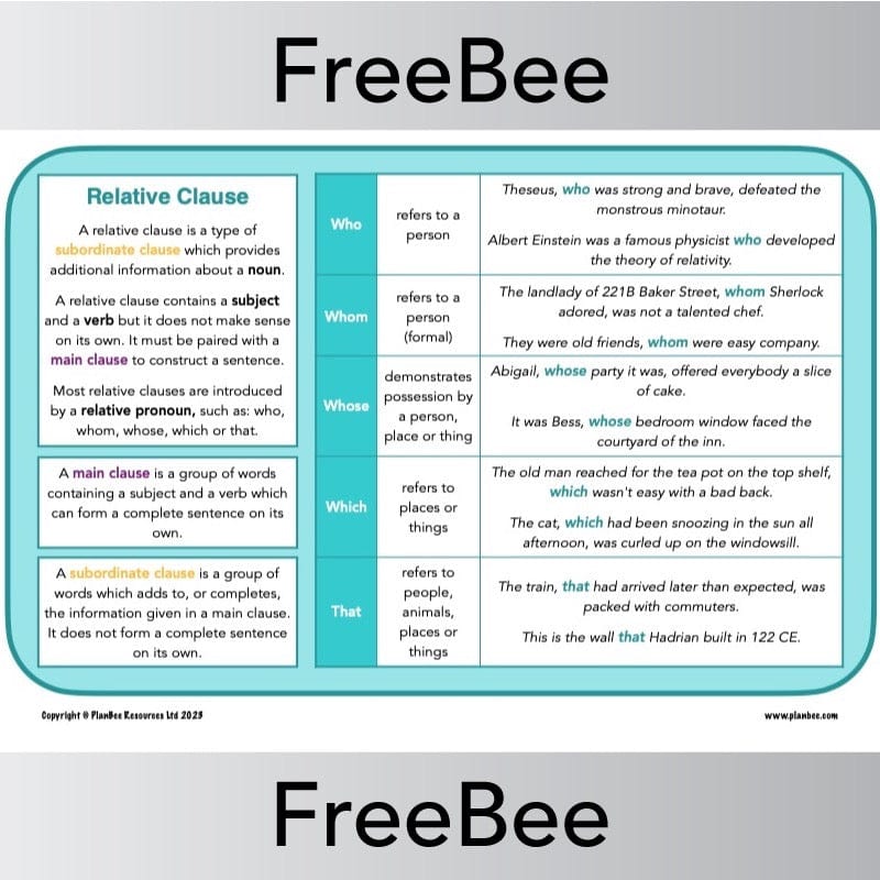 FREE KS2 Relative Clause Poster Learning Mat by PlanBee